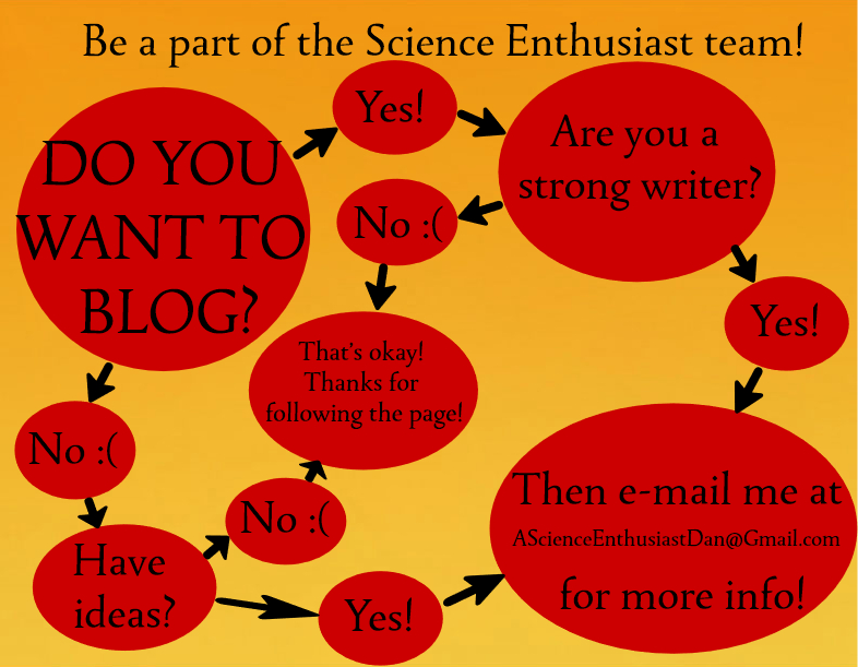 A Science Enthusiast